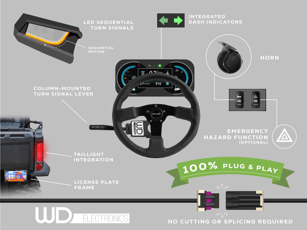 2025+ Polaris RZR Pro R, Pro S, Pro XP - Turn Signal Kit – WD Electronics